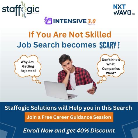 Vishnu M On Linkedin Connection It Careerguidence Hyderabad