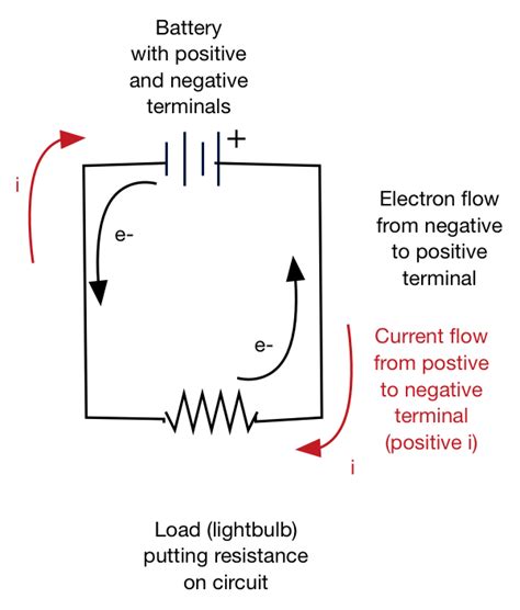 Resistor Between Positive And Negative At Timothy Ray Blog