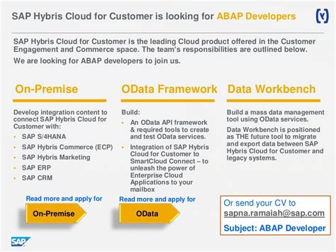 Hiring Sap Abap Developers