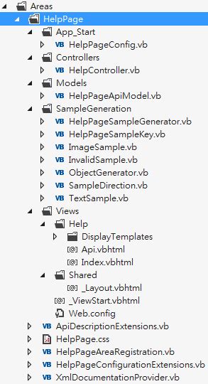 Kingkong Bruce記事 Web Tools 20122 Release For Aspnet Web Api