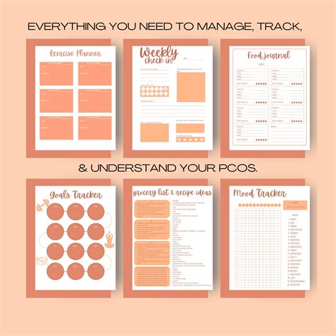 The Ultimate Pcos Journal Printable L Pcos Planner L Pcos Tracker L