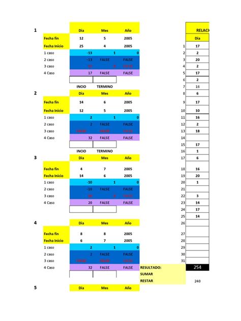 Formula Antiguedad Pdf