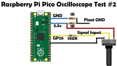 raspberry pi pico oscilloscope for your smart phone or tablet scoppy oscilloscope