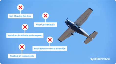 How To Fly Perfect Lazy Eights Pilot Institute