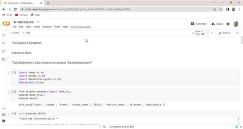 Lakshana Rane On Linkedin Datascience