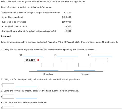 Solved Fixed Overhead Spending And Volume Variances