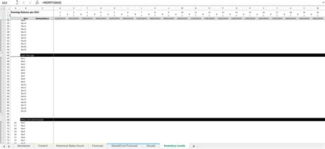 Inventory Cash Flow Management Up To 36 Month Forecast