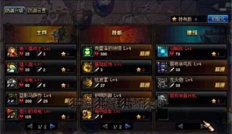 Dnf守护者祭坛打法攻略 Dnf地下城与勇士