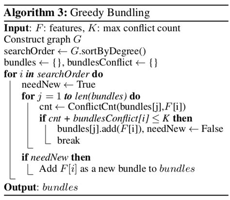 Lightgbm模型 · Simplestorys Blog