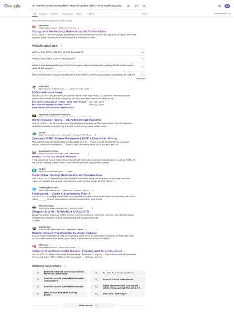 No Branch Circuit Conductors Shall Be Loaded 80 Of Its Rated