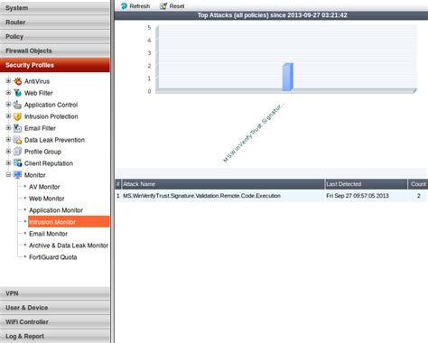Al S Tech Corner How To Enable UTM Monitor On A FortiGate Running FortiOS 5