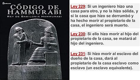Código De Hammurabi Leyes Y CaracterÍsticas Resumen