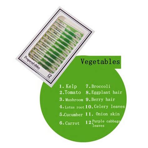 48pcs Prepared Plastic Microscope Slides Biologica Grandado