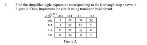 Solved Find The Simplified Logic Expression Correspondin