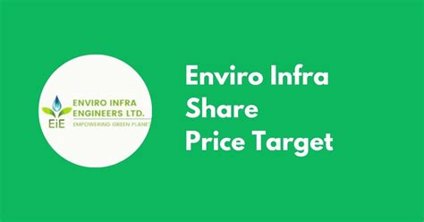 Enviro Infra Share Price Target 2025 2026 And 2027 Askdhan