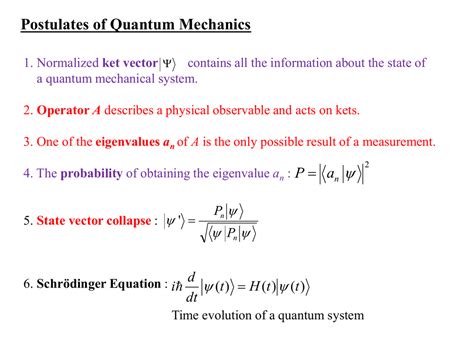 Postulates Of Quantum Mechanics A P