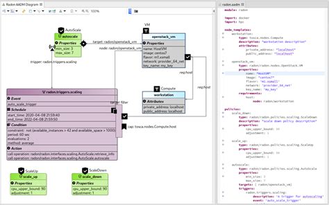 Smart Ide Assisting Users In The Creation Of Complex Application