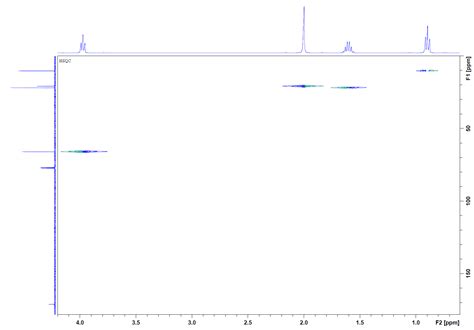 7 4 Two Dimensional Heteronuclear Nmr Spectroscopy Chemistry Libretexts