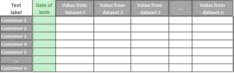 Crystal Reports Add Columns To Cross Tab Element Stack Overflow