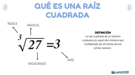Raíz Cuadrada Fórmula Calcula √x² Y² Fácilmente