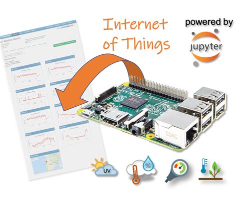 Scratch arduino проект