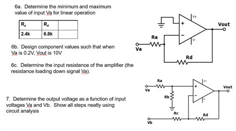 Solved Determine The Minimum And Maximum Value Of Input V A Chegg Com