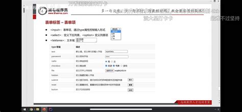 HTML基础 Men 博客园