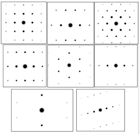 1 indexing diffraction patterns eds shows your s