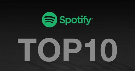 Top 10 De Los Podcast Más Reproducidos De Spotify Chile Este Miércoles