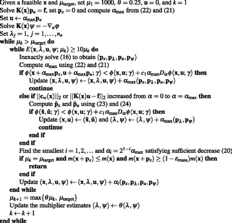 Full Space Multimaterial Optimization Algorithm Download Scientific