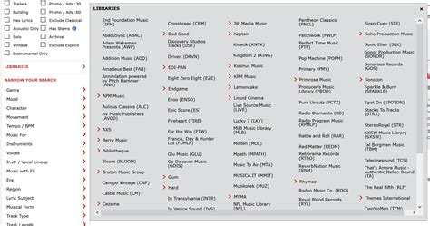 How To Find Good Music In Robloxs Audio Library Using The Apm Music