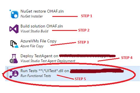 C How To Run Selenium Test Across A Set Of Machines Using Run Functional Test Build Step In