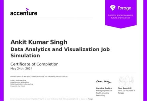 I Just Completed Accenture North America Data Analytics And Visualization On [forage] Urn Li