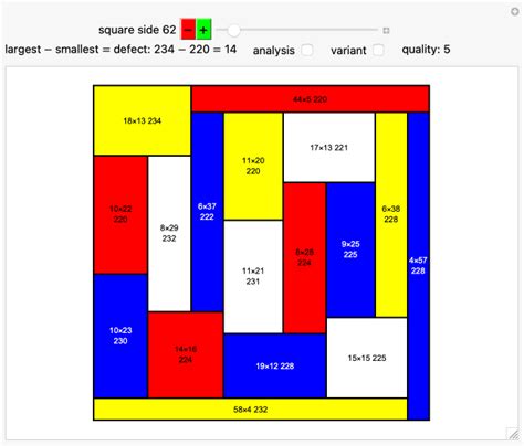 Wolfram Demonstrations Project
