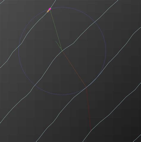 Fixed Distance Between Two Contours In Qgis Geographic Information
