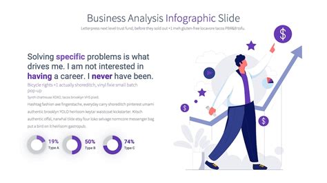 Business Analysis Powerpoint Presentation Template Business Etsy