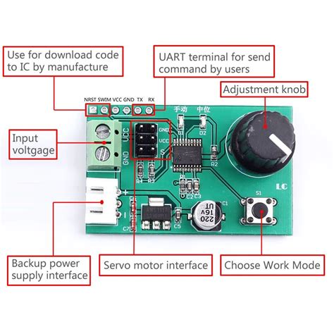 Servo Driver Module Kandr Electronics
