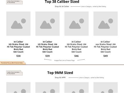 An E Commerce Website Built On Wordpress And Woocommerce Upwork