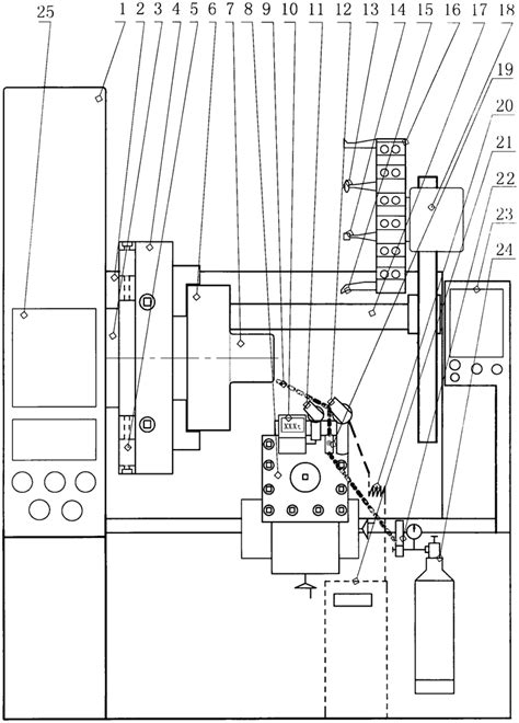 Numerical Control Machine Tool With Laser Heating Function Eureka Patsnap