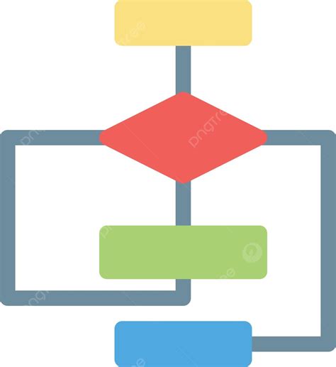 Flow Chart Icon Flowchart What Is It Templates And Symbols