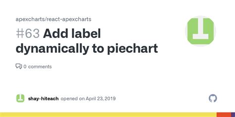 Add Label Dynamically To Piechart · Issue 63 · Apexchartsreact Apexcharts · Github