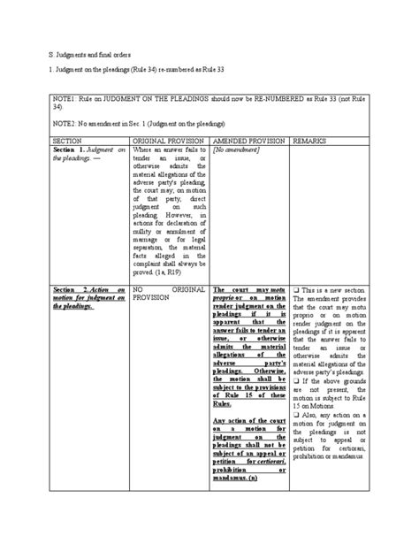 S Judgments And Final Orders Pdf Judgment Law Summary Judgment