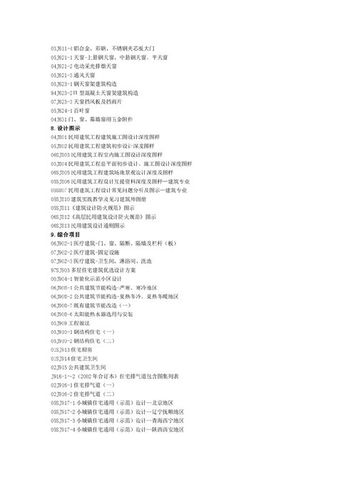 国家建筑标准设计图集目录 建筑 土木在线