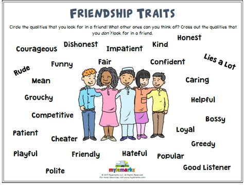 Qualities Of A Good Friend Worksheet