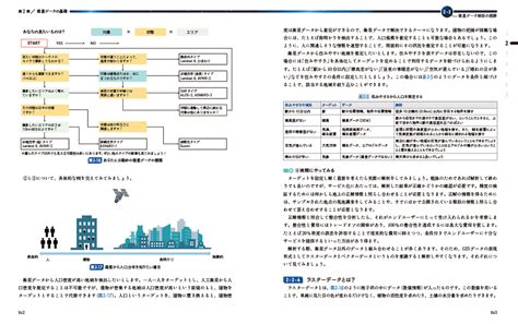 Pythonで学ぶ衛星データ解析基礎 技術評論社