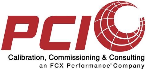 State Of Validation 2024