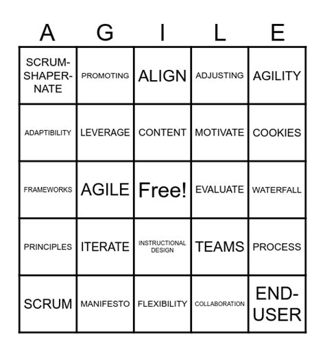Agile Bingo Card