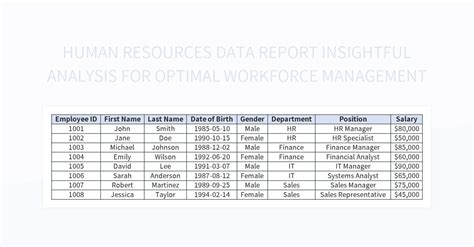 Human Resources Data Report Insightful Analysis For Optimal Workforce