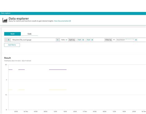 filesystem monitoring dynatrace hub