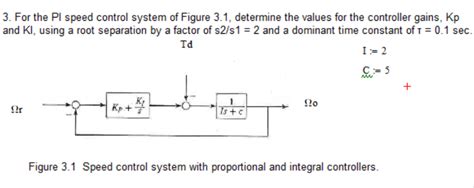 Solved For The Pi Speed Control System Of Figure 31